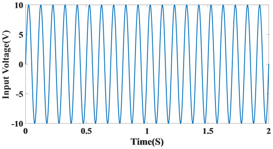 Piezoelectric Sensors Pressed by Human Footsteps for Energy Harvesting