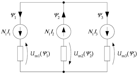 Practical Experiments with a Ready-Made Strategy for Energizing a ...