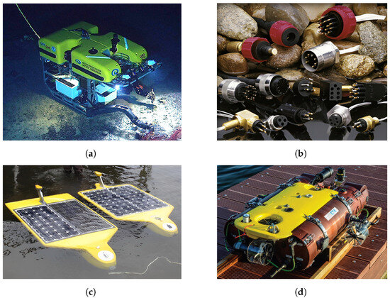 Wireless Power Transfer for Unmanned Underwater Vehicles: Technologies ...