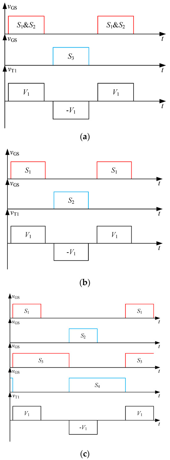 Overview of Isolated Bidirectional DC–DC Converter Topology and ...