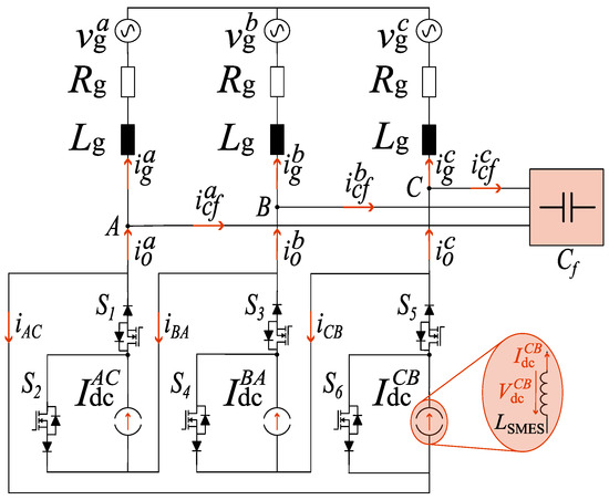 Novel Current Source Converter for Integrating Multiple Energy Storage ...