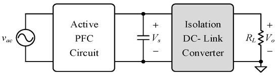 Multiphase LLC DC-Link Converter with Current Equalization Based on CM ...