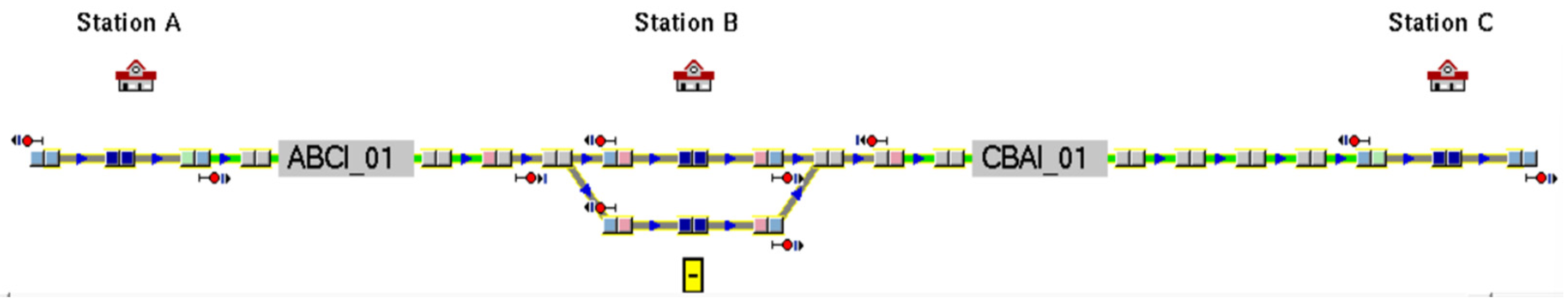 Modelling a DC Electric Railway System and Determining the Optimal ...