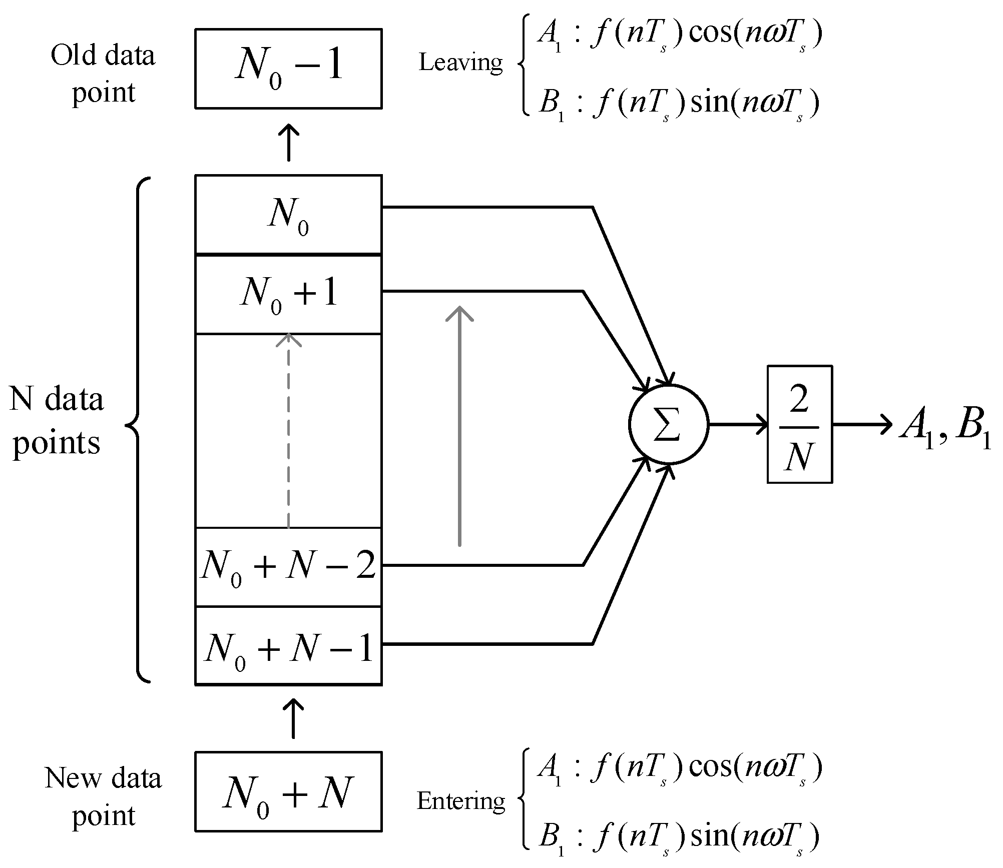 Energies | Free Full-Text | A Modified Variable Power Angle Control for Unified Power Quality ...