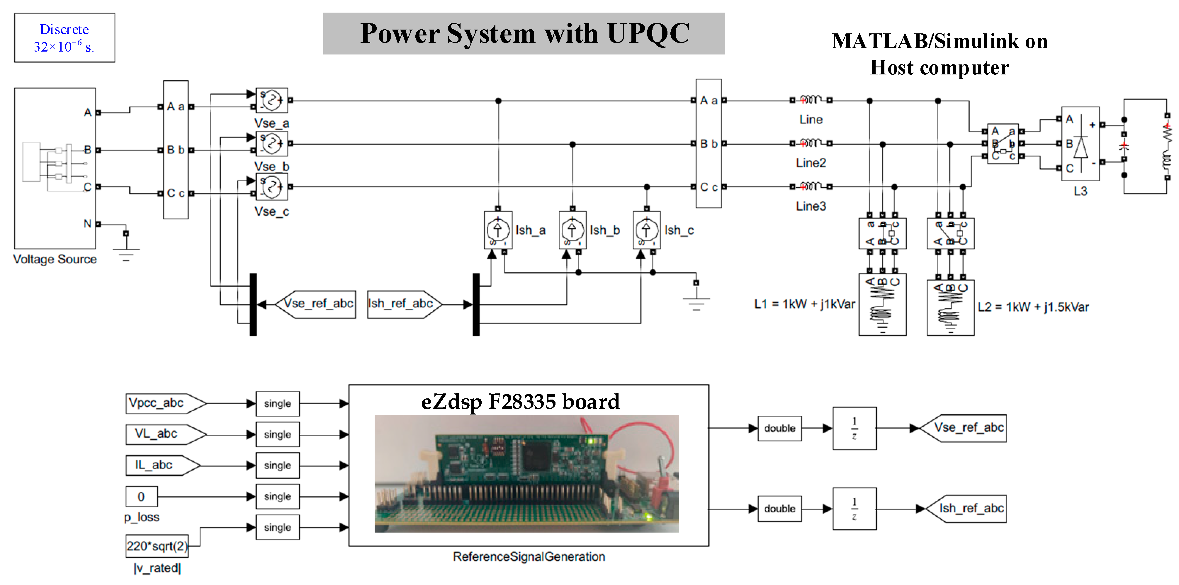 Energies | Free Full-Text | A Modified Variable Power Angle Control for ...