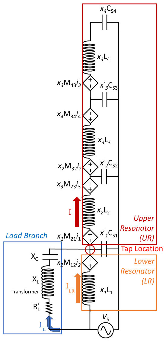 Quasi-Wireless Capacitive Power Transfer for Wire-Free Robotic Joints