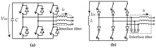 Energies | Free Full-Text | Shunt Active Power Filters in Three-Phase, Three-Wire Systems: A ...