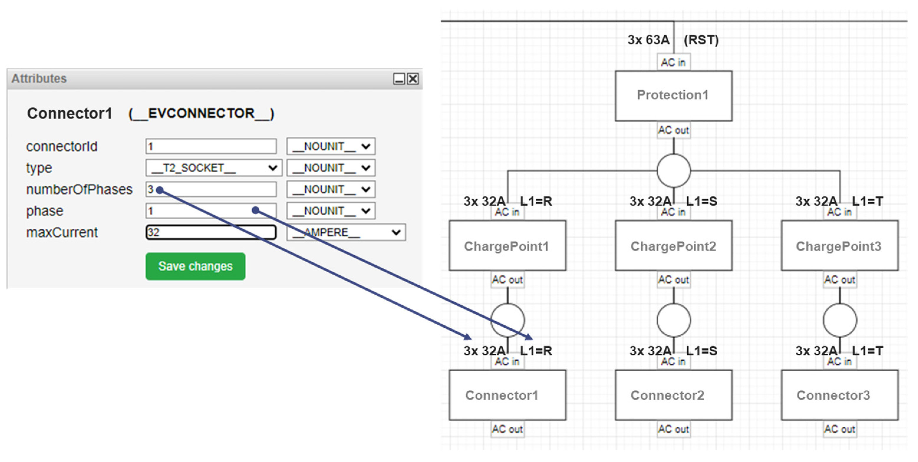 Electrical Vehicle Smart Charging Using the Open Charge Point Interface ...
