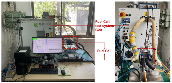 An Accurate Parameter Estimation Method of the Voltage Model for Proton Exchange Membrane Fuel Cells