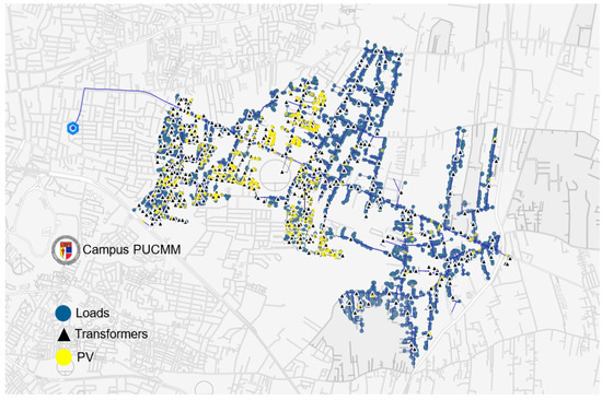 Modeling and Simulation of Distribution Networks with High Renewable ...