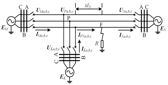 Sequential Data-Based Fault Location for Single-Line-to-Ground Fault in a T-Connection Power Line