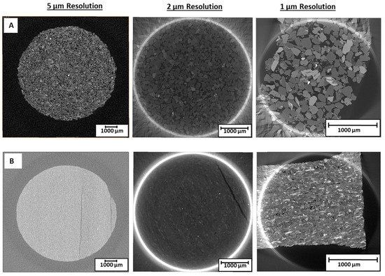 Optimizing Micro-CT Resolution for Geothermal Reservoir ...