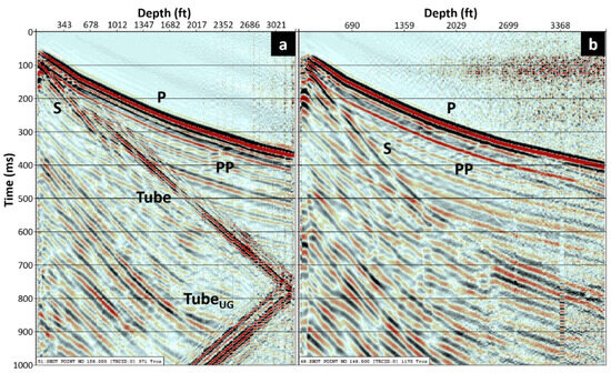 Energies | Free Full-Text | Subsurface Imaging by a Post-Stimulation ...