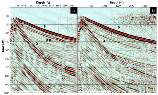 Energies | Free Full-Text | Subsurface Imaging by a Post-Stimulation ...