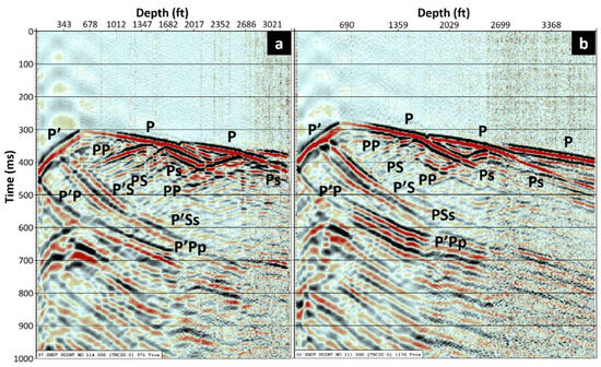 Energies | Free Full-Text | Subsurface Imaging by a Post-Stimulation ...