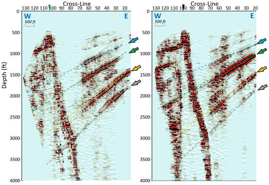 Energies | Free Full-Text | Subsurface Imaging by a Post-Stimulation ...