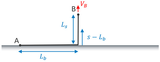 Generalized Quasi-Static Mooring System Modeling with Analytic Jacobians