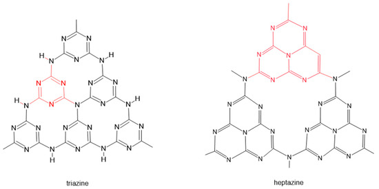 Energies | Free Full-Text | Graphitic Carbon Nitride (g-C3N4) in Photocatalytic Hydrogen ...