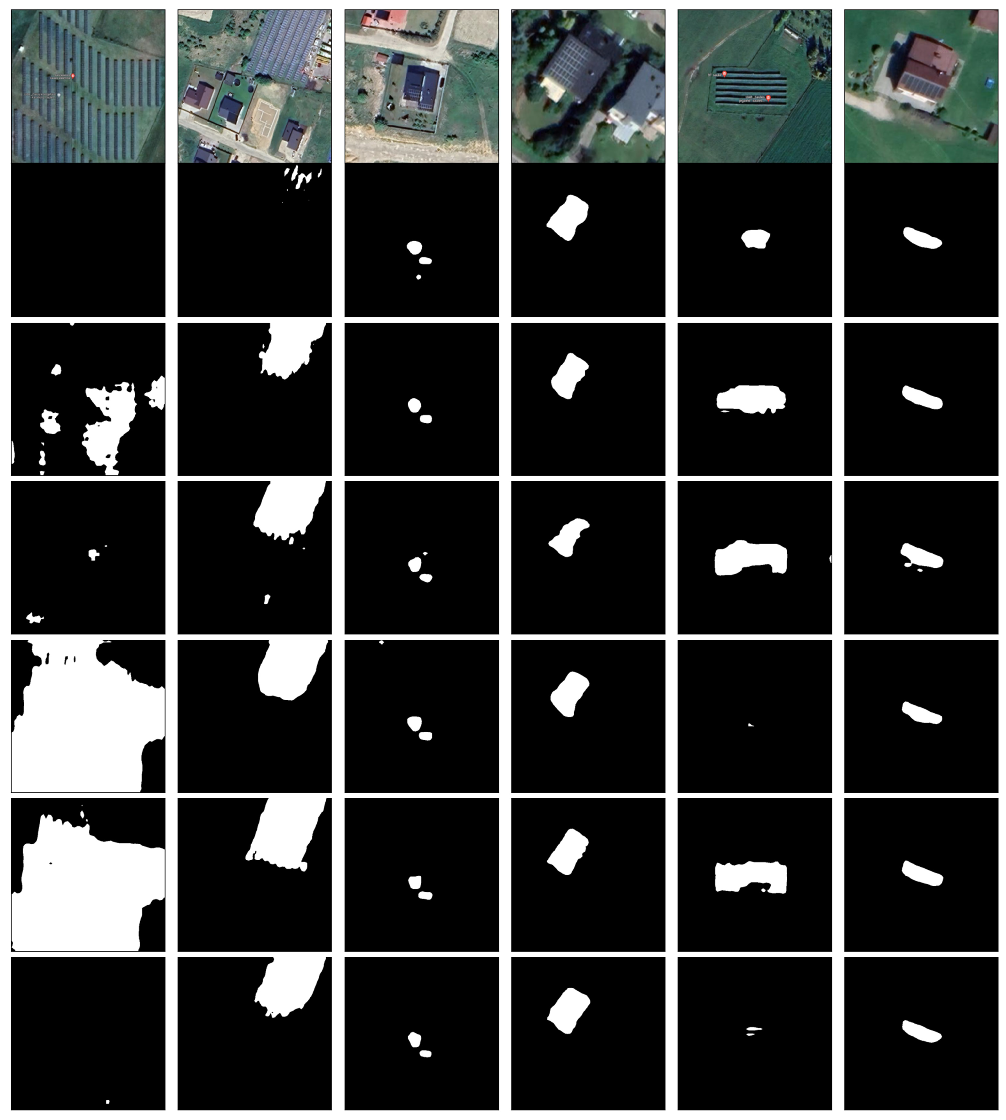 Data Augmentation with Generative Adversarial Network for Solar Panel ...