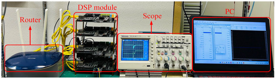 Real-Time Simulation System for Small Scale Regional Integrated Energy ...