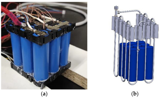 Two-Phase Cooling System for Electric Vehicle Battery Based on a 3D ...