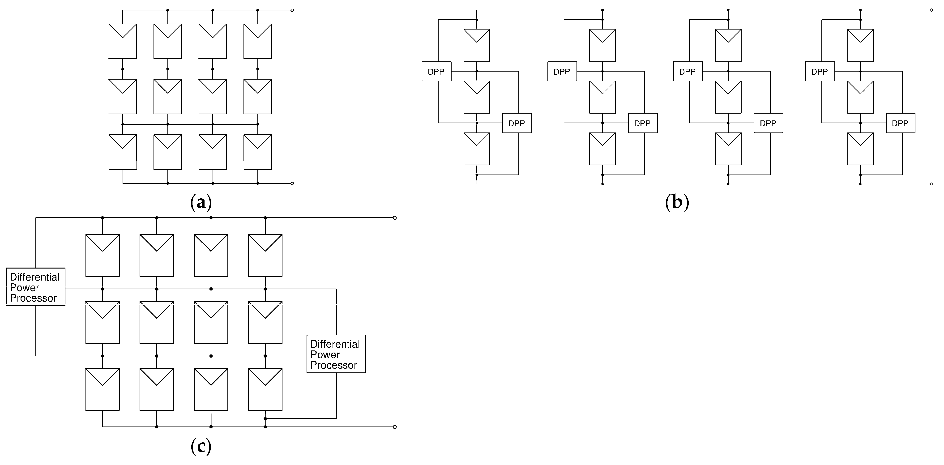 Energies | Free Full-Text | Performance Analysis of Interconnection and Differential Power ...
