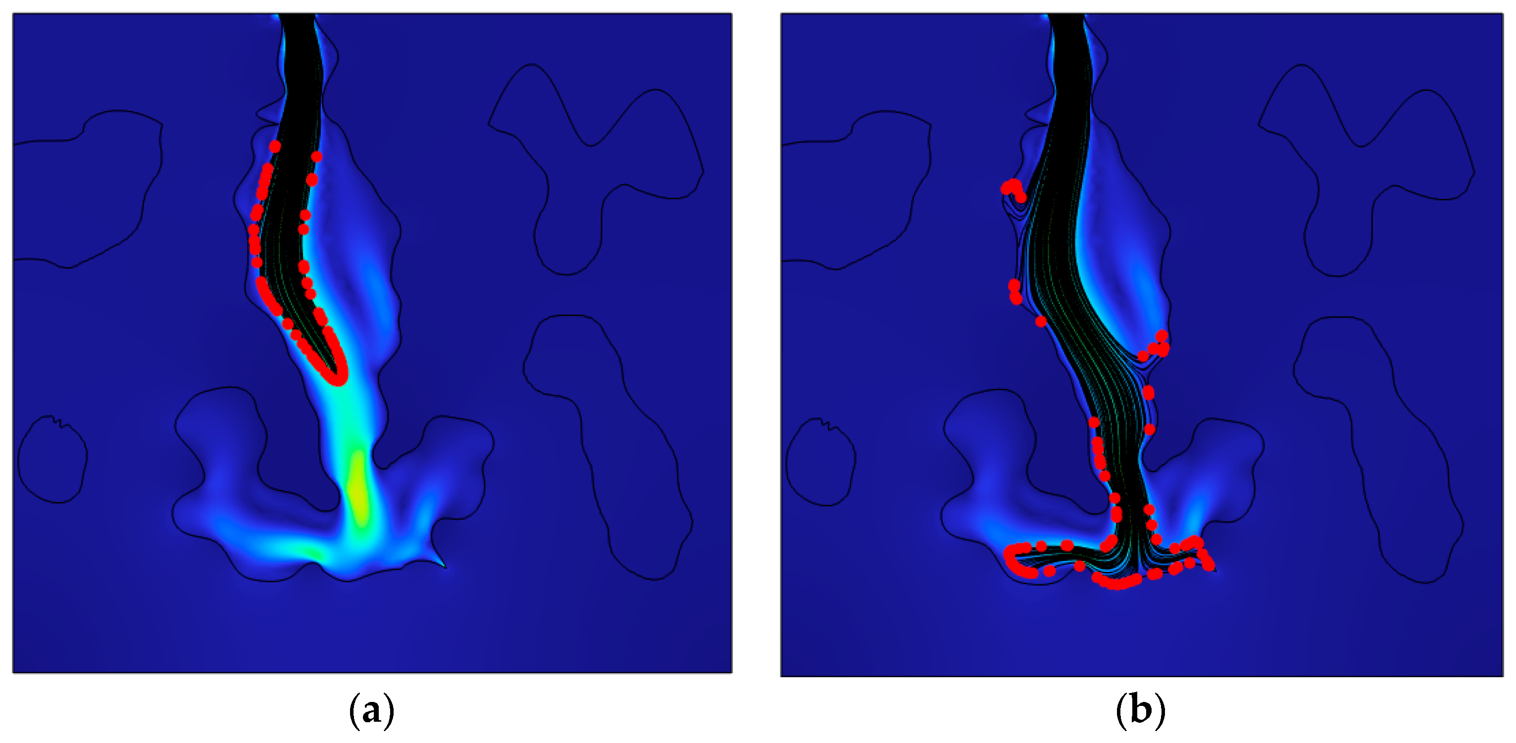 Energies Free Full Text Numerical Simulation Of The Transport And