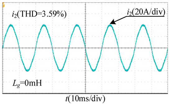 Grid-Connected Inverter Grid Voltage Feedforward Control Strategy Based on Multi-Objective ...