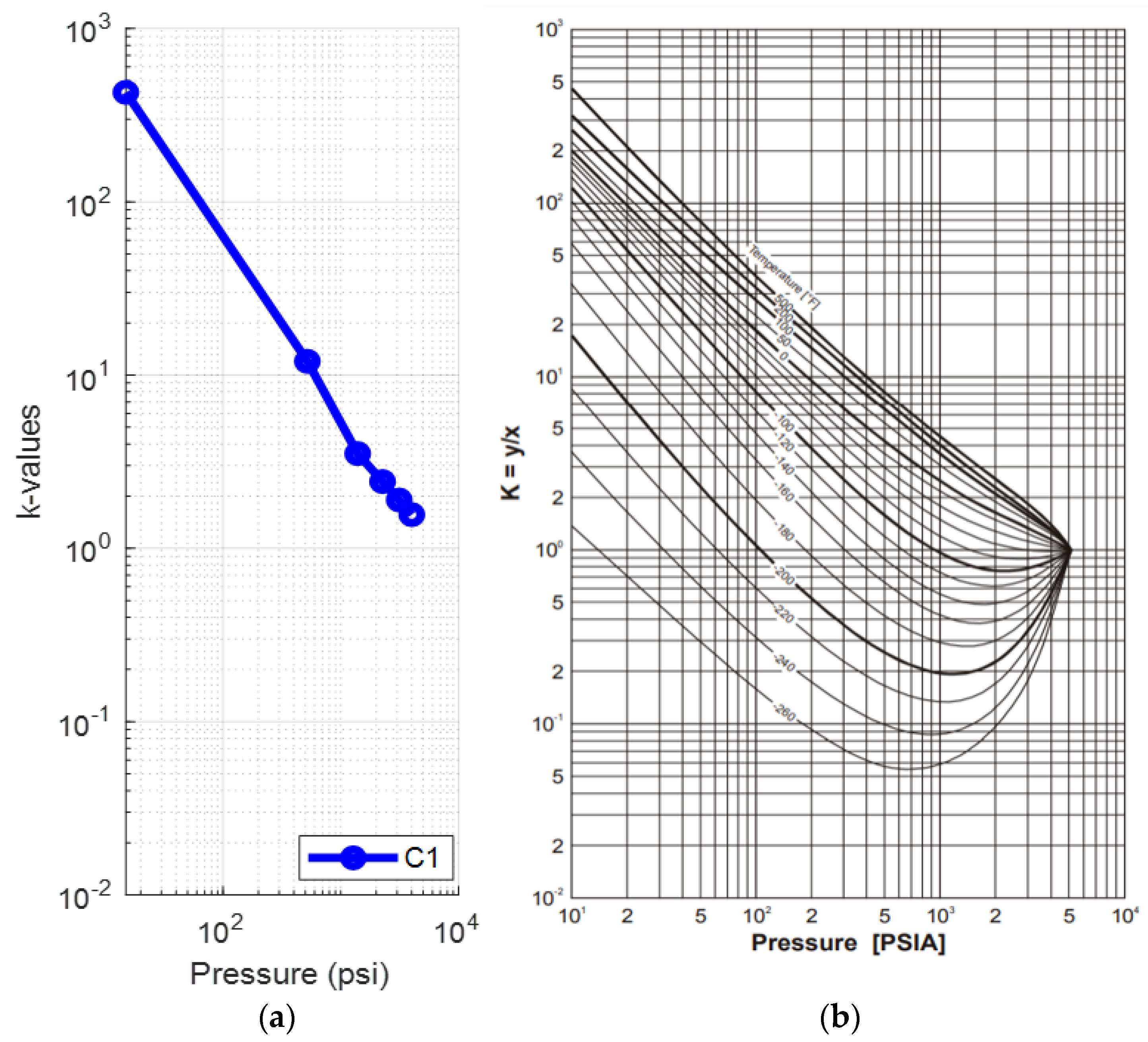 Mass Balance-Based Quality Control of PVT Results of Reservoir Oil DL ...