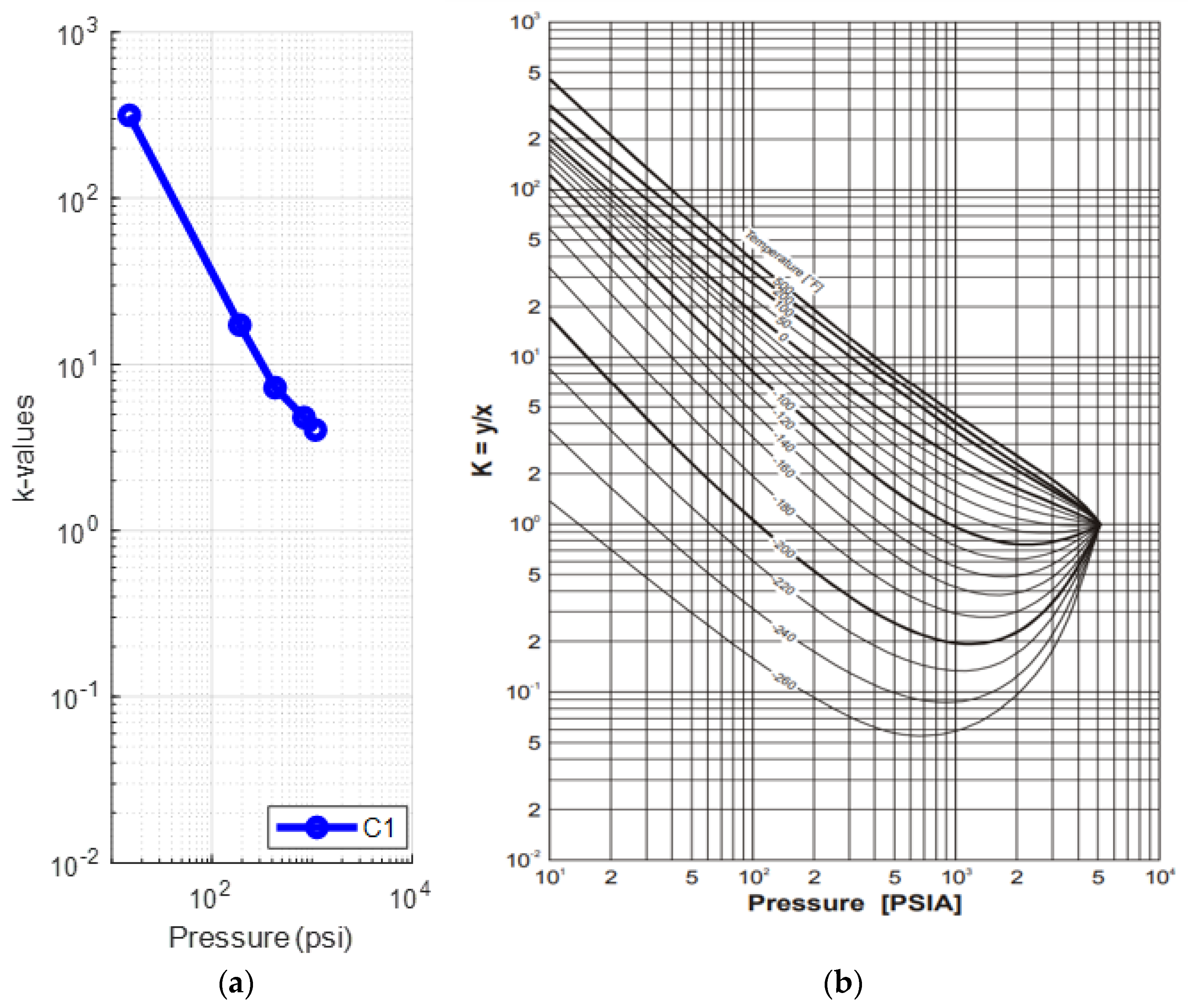 Mass Balance-Based Quality Control of PVT Results of Reservoir Oil DL ...