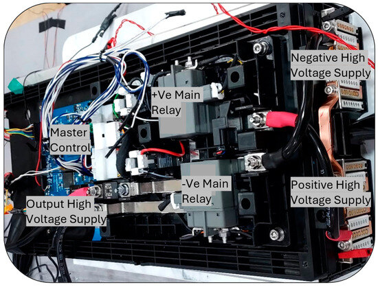 Energies | Free Full-Text | Powering the Future: Advanced Battery ...