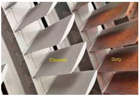 Signatures of Compressor and Turbine Faults in Gas Turbine Performance ...