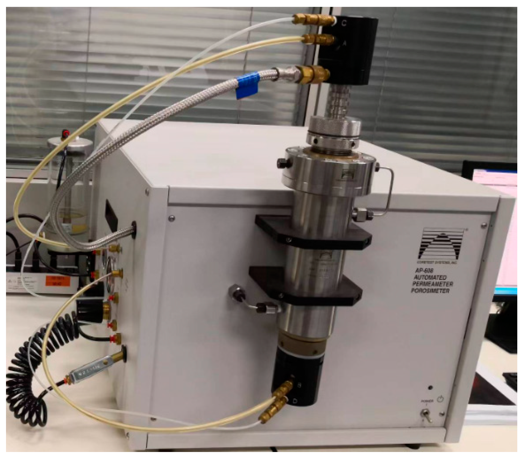 Experimental Evaluation of Enhanced Oil Recovery in Shale Reservoirs ...