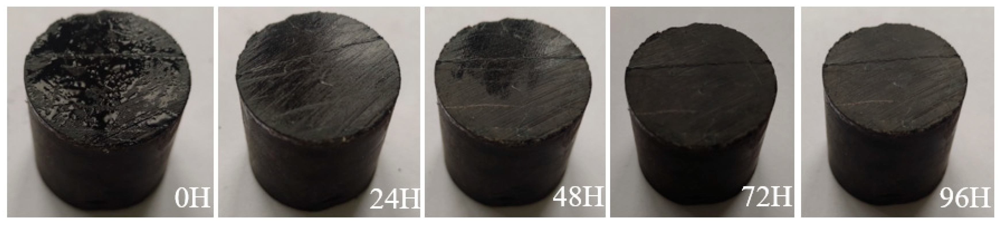 Experimental Evaluation of Enhanced Oil Recovery in Shale Reservoirs ...
