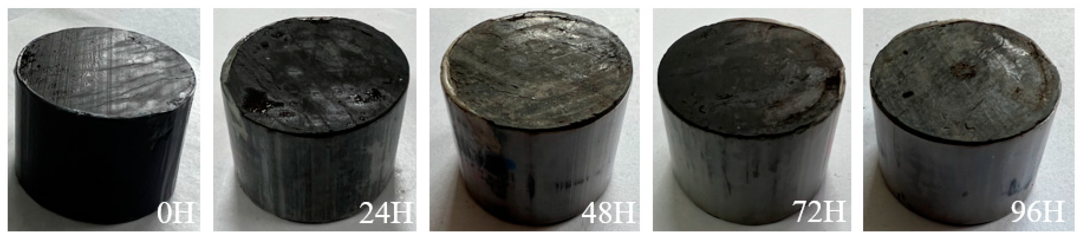 Experimental Evaluation of Enhanced Oil Recovery in Shale Reservoirs ...