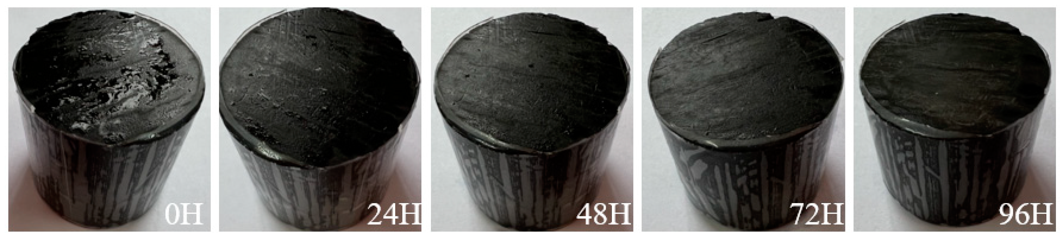 Experimental Evaluation of Enhanced Oil Recovery in Shale Reservoirs ...