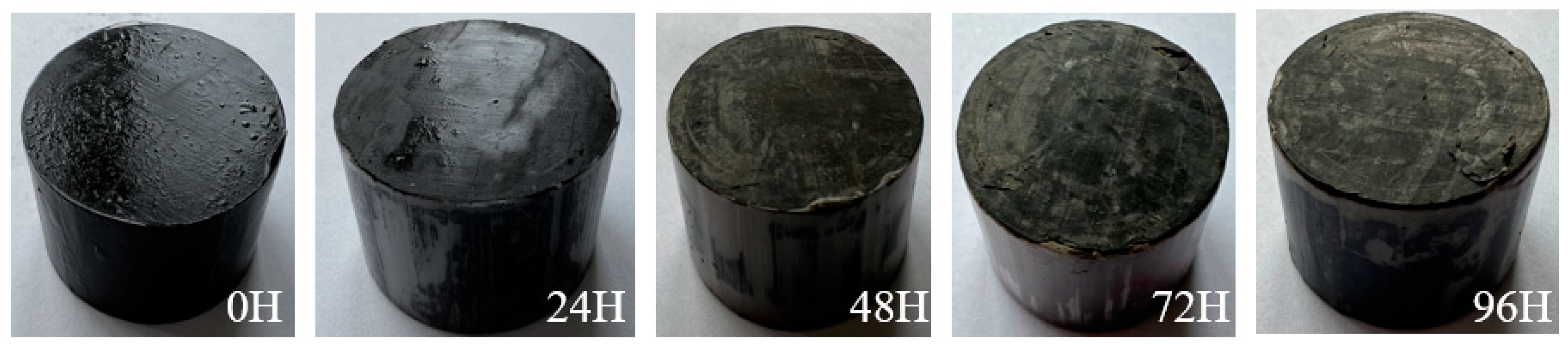Experimental Evaluation of Enhanced Oil Recovery in Shale Reservoirs ...