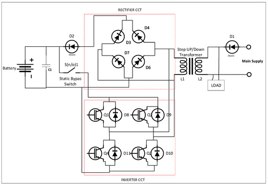 Uninterruptible Power Supply Topology Based on Single-Phase Matrix ...