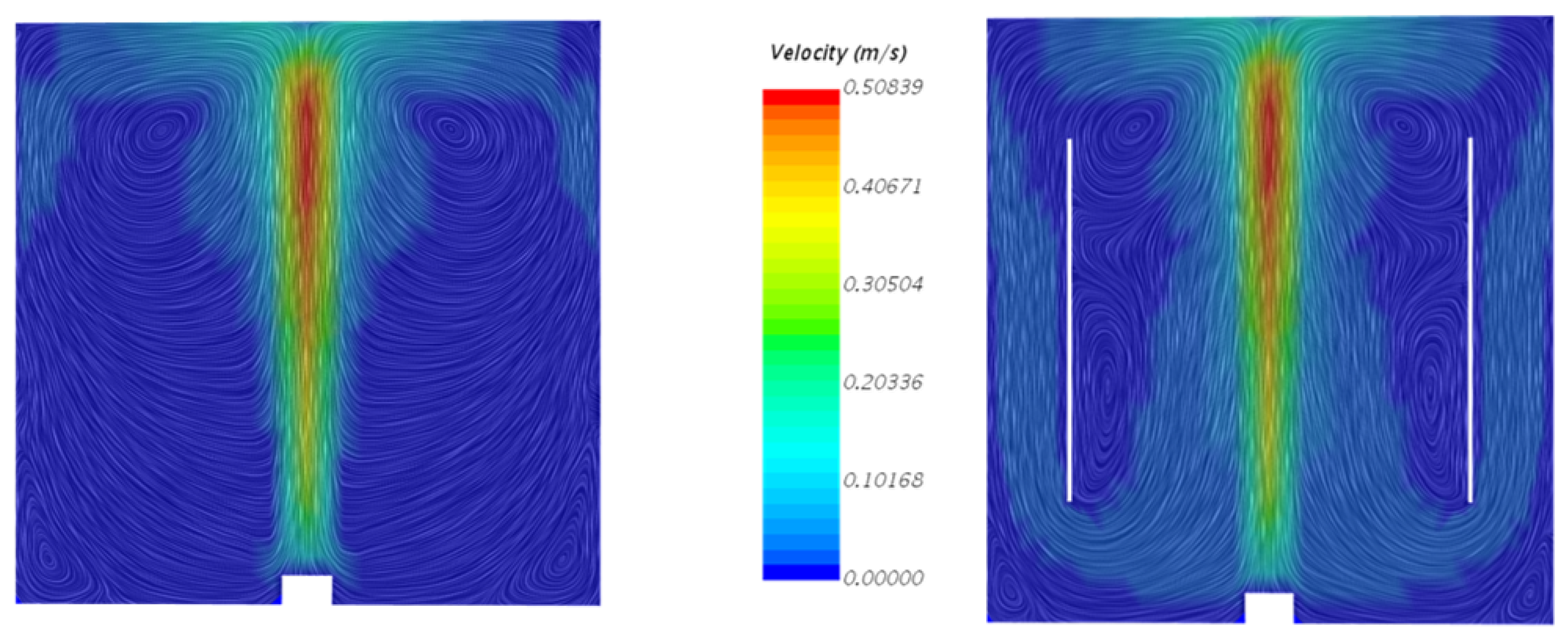 Modeling and CFD Simulation of Macroalgae Motion within Aerated Tanks: Assessment of Light-Dark ...
