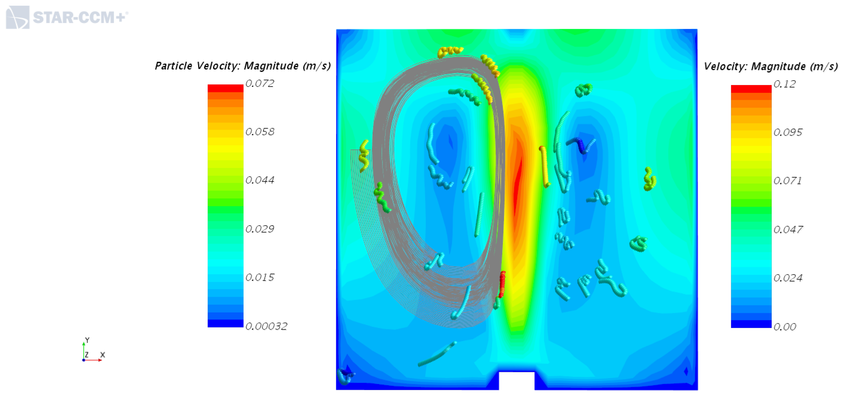 Modeling and CFD Simulation of Macroalgae Motion within Aerated Tanks: Assessment of Light-Dark ...