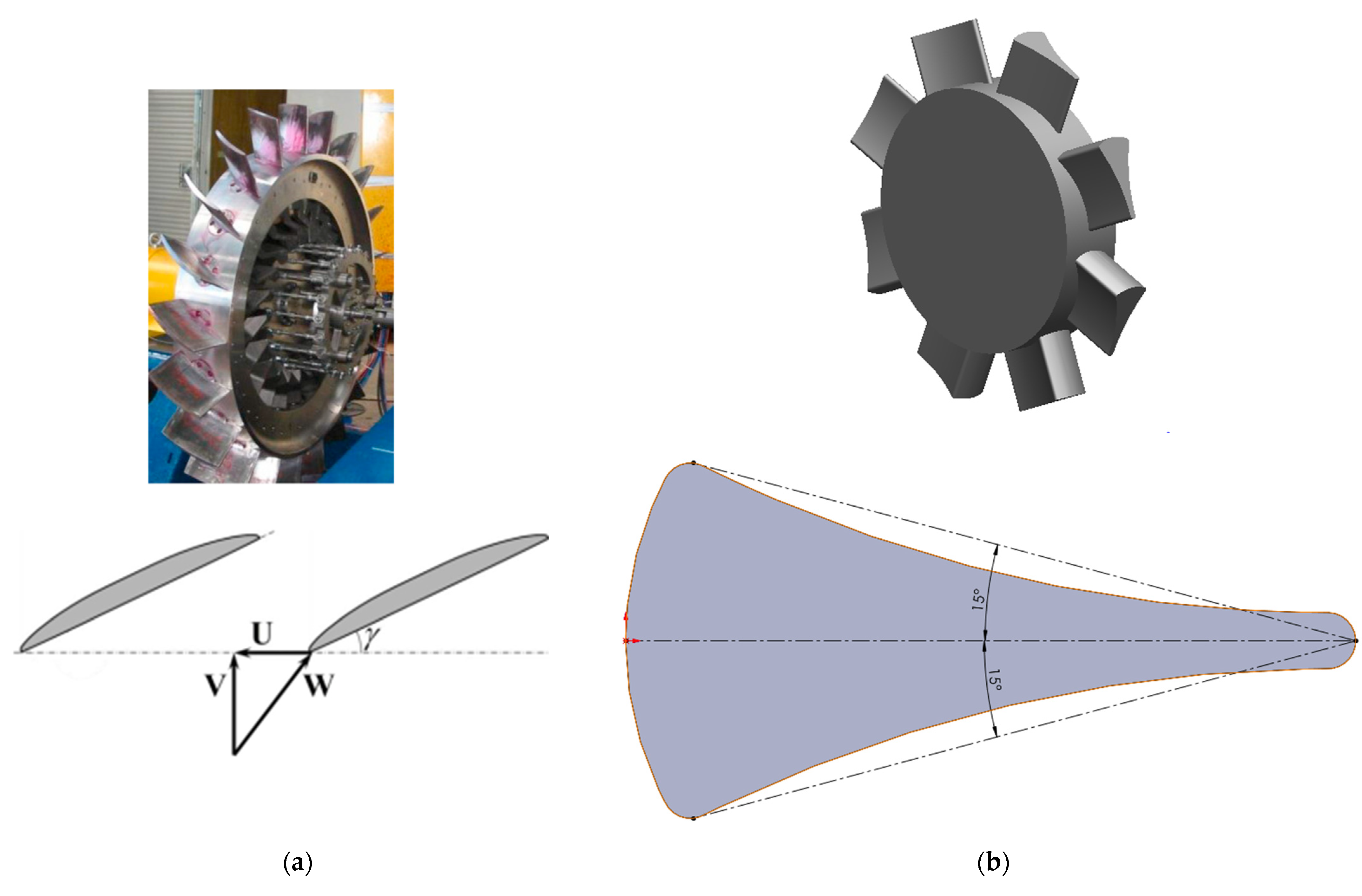 Computational Fluid Dynamics Simulation on Blade Geometry of Novel Axial FlowTurbine for Wave ...