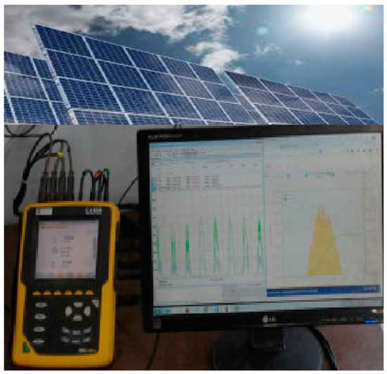 Power Factor Analysis of Grid-Connected Solar Inverter under Different ...