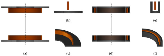 Optimization of Magnetic Core Structures for Enhanced Magnetic Coupling ...