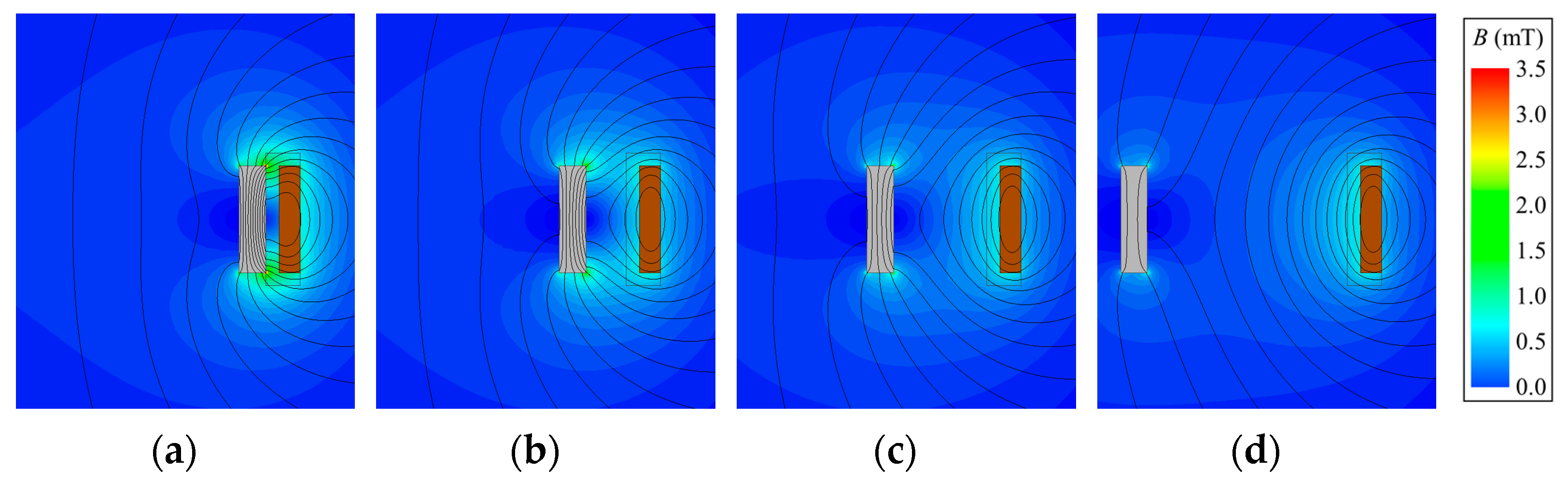 Optimization of Magnetic Core Structures for Enhanced Magnetic Coupling in Helical Coil ...