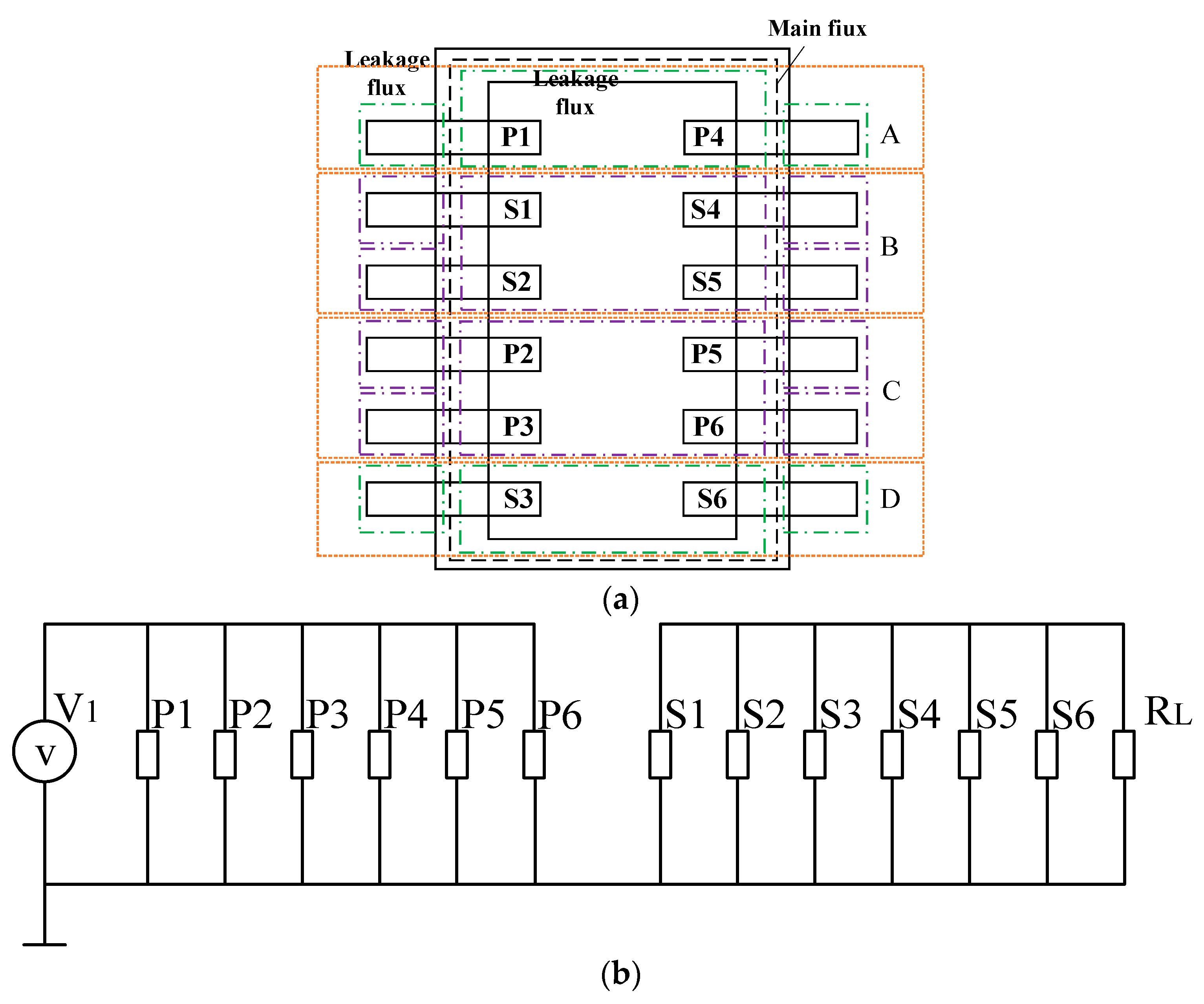 A New Method of Transformer Short-Circuit Impedance Regulation Based on ...