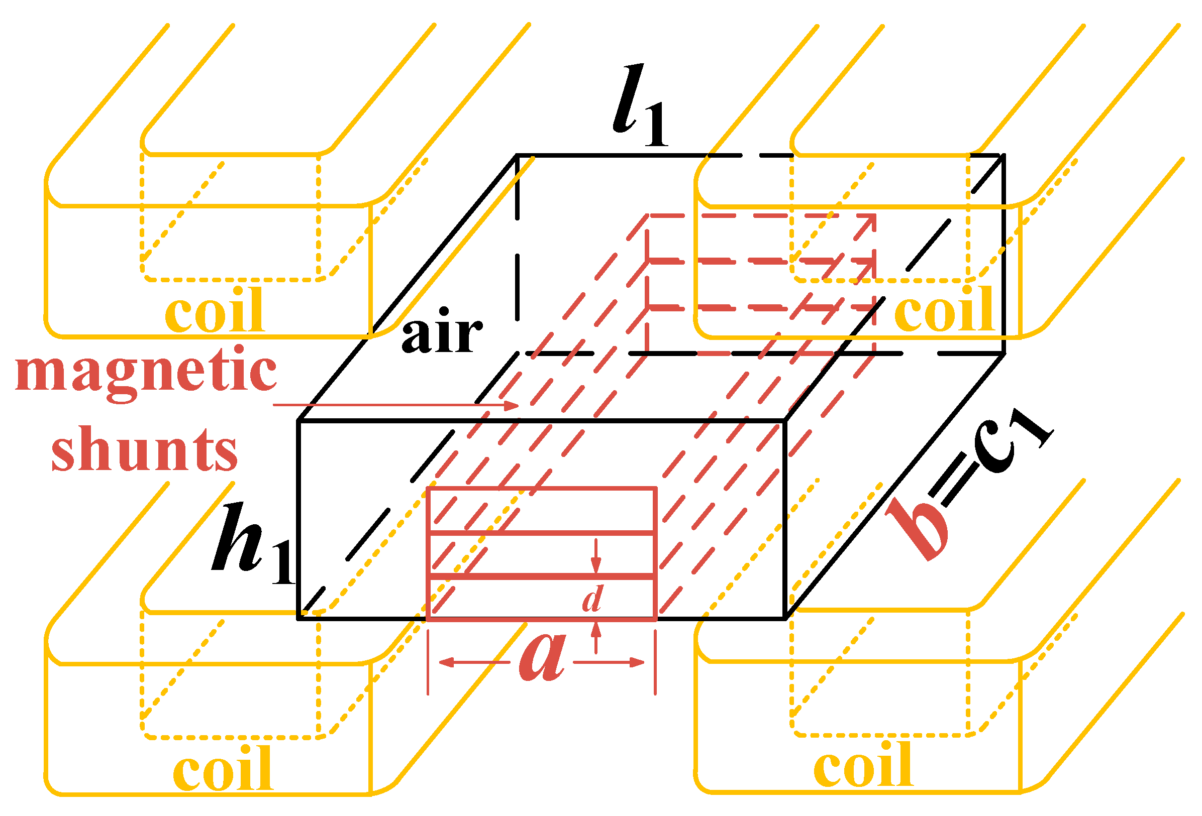 A New Method of Transformer Short-Circuit Impedance Regulation Based on ...
