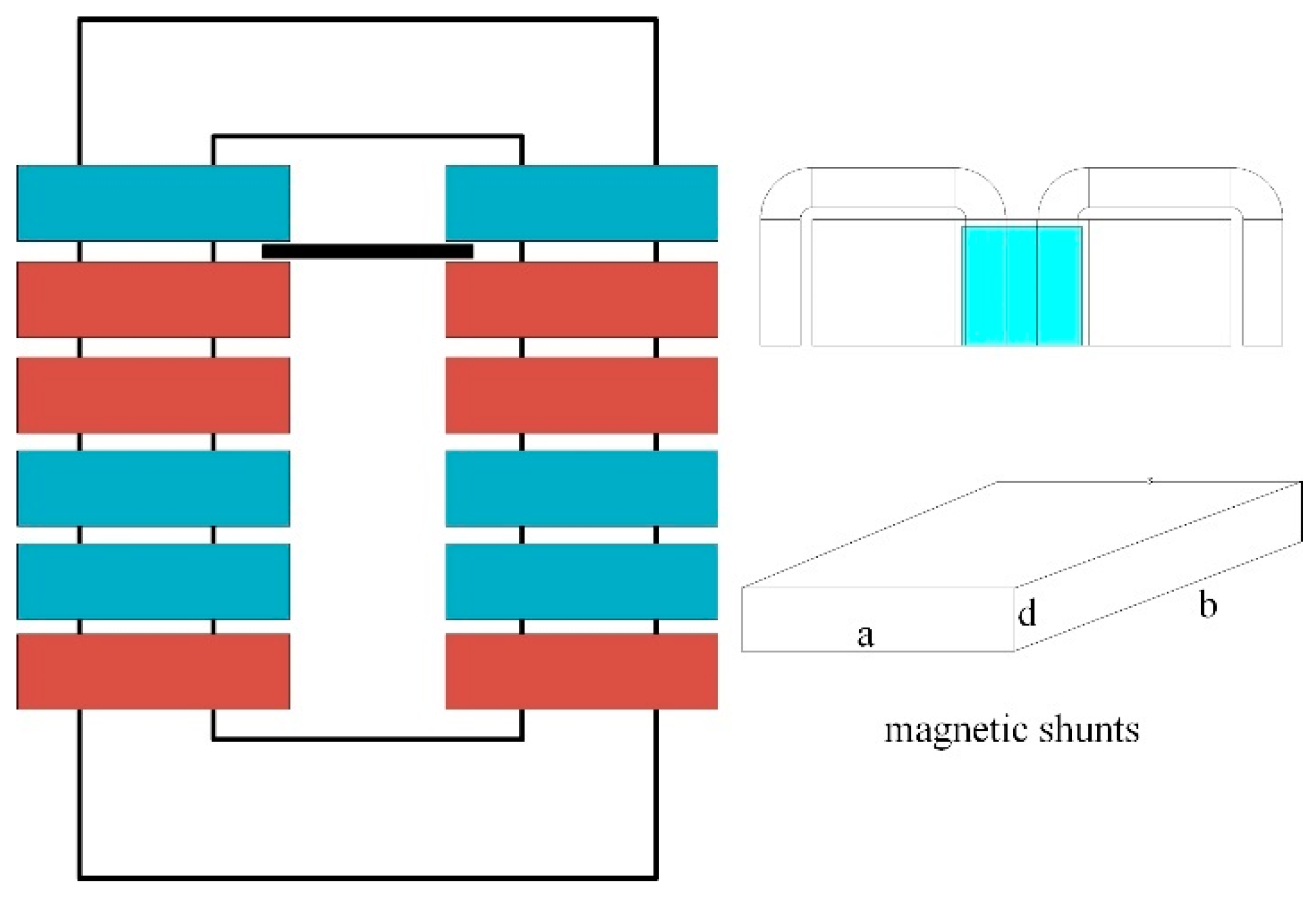 A New Method of Transformer Short-Circuit Impedance Regulation Based on ...