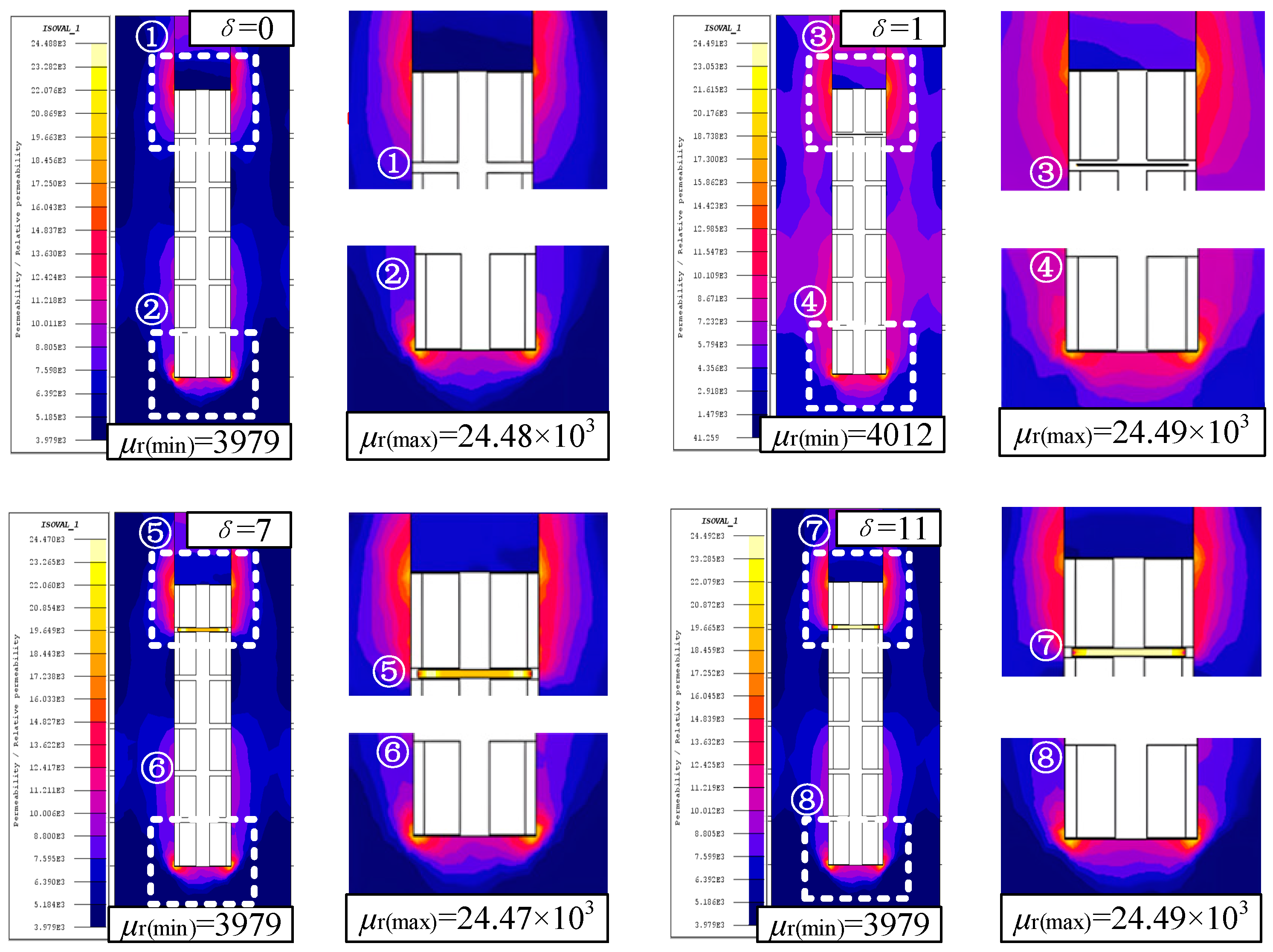 A New Method of Transformer Short-Circuit Impedance Regulation Based on ...