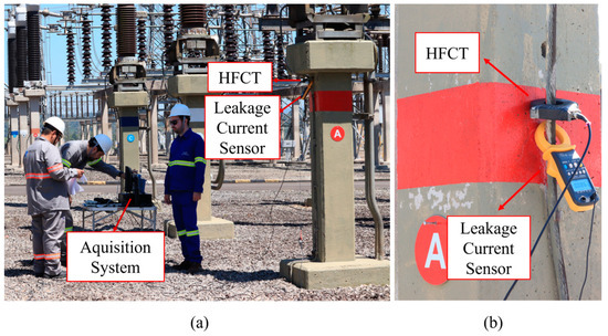 Separation and Classification of Partial Discharge Sources in Substations