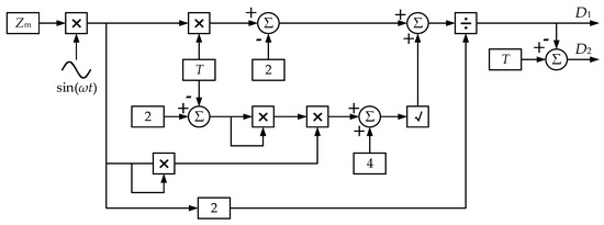 Flexible Common-Mode Voltage Modulation Strategy for Differential Boost ...